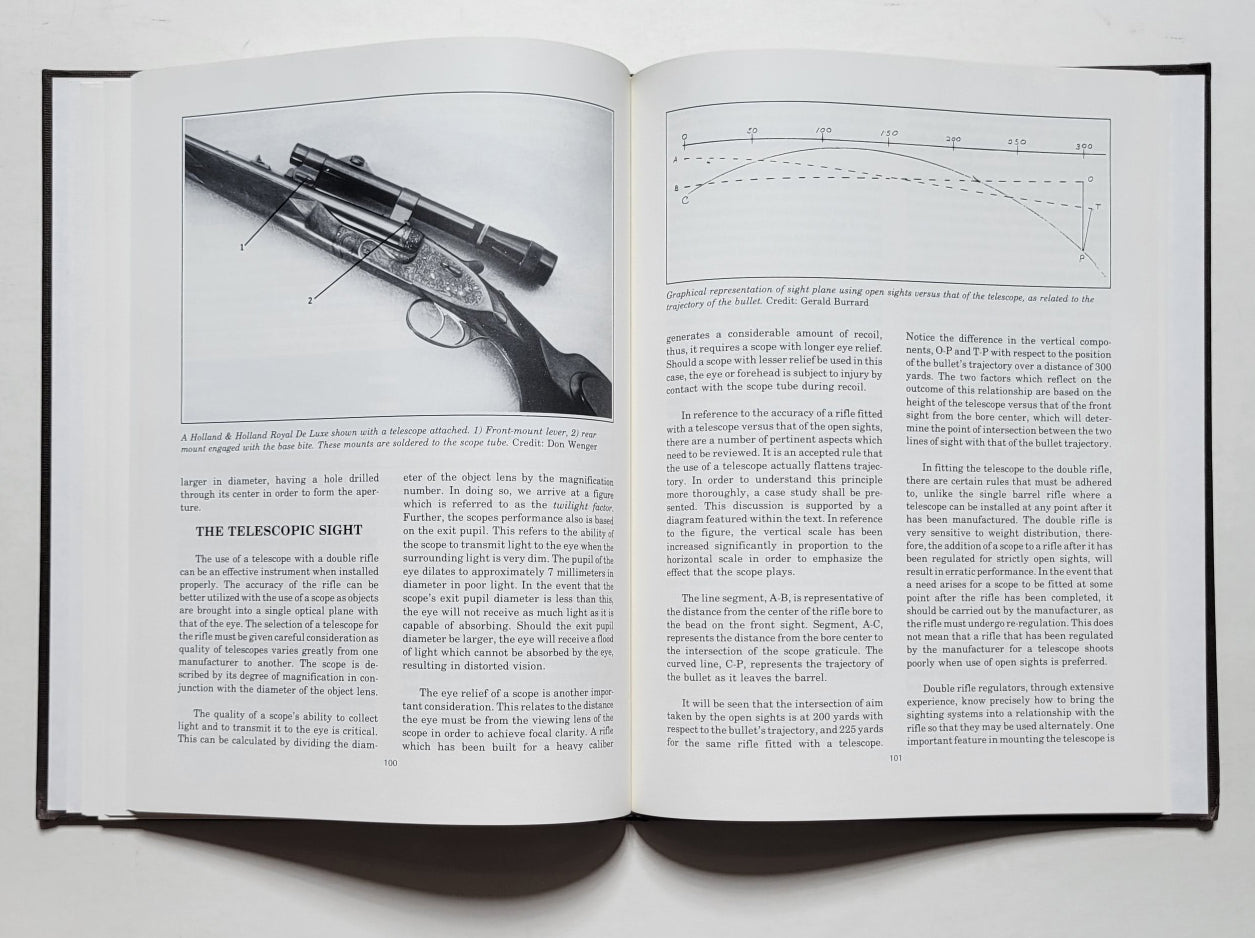 The Hammerless Double Rifle – Sporting Classics Store