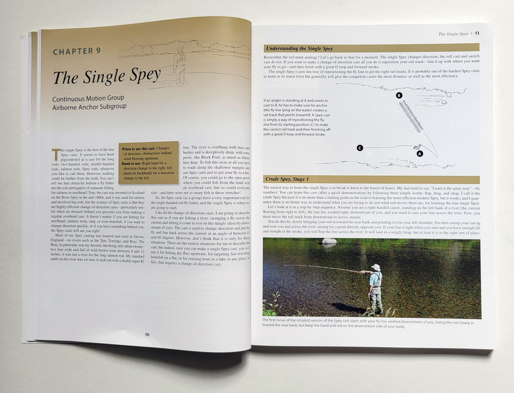 Single-Handed Spey Casting: Solutions to Casts, Obstructions, Tight Sp – Sporting Classics Store